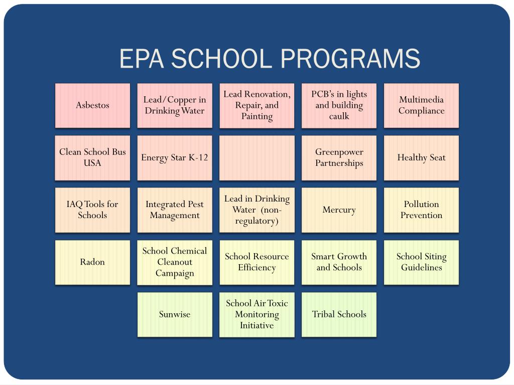 PPT - Tucson UCAB epa r9 Presented by Leana Rosetti (CIC) PowerPoint ...