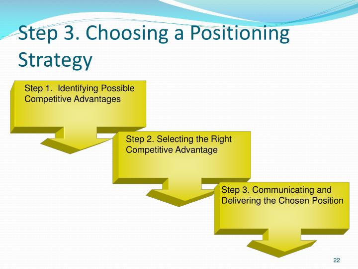PPT - MODULE – 2 (HEALTHCARE MARKETING AND PATIENTS RELATIONS ...