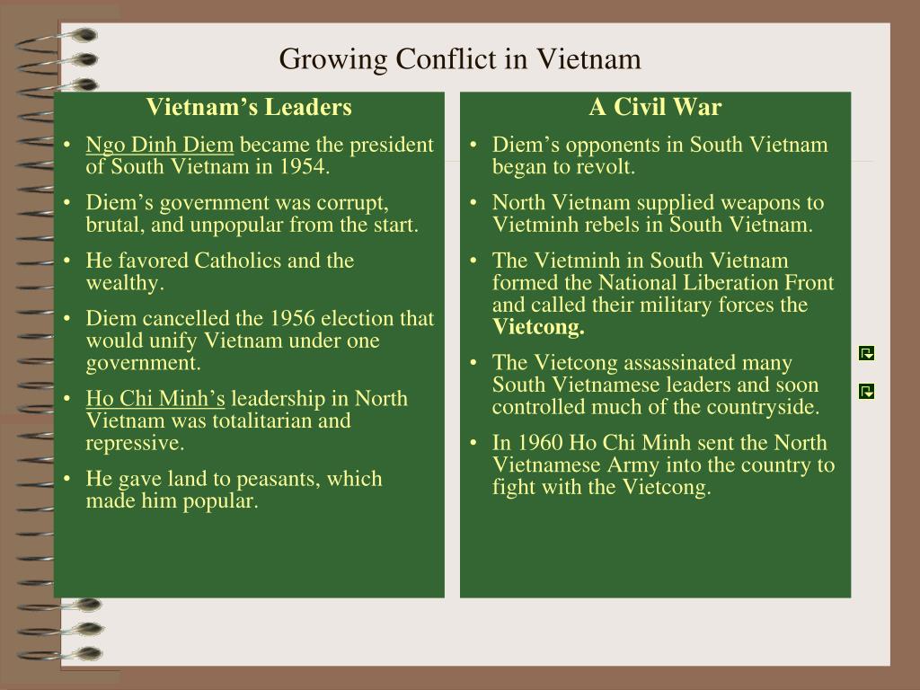 PPT - The Vietnam War and its Four Stages of Conflict PowerPoint ...