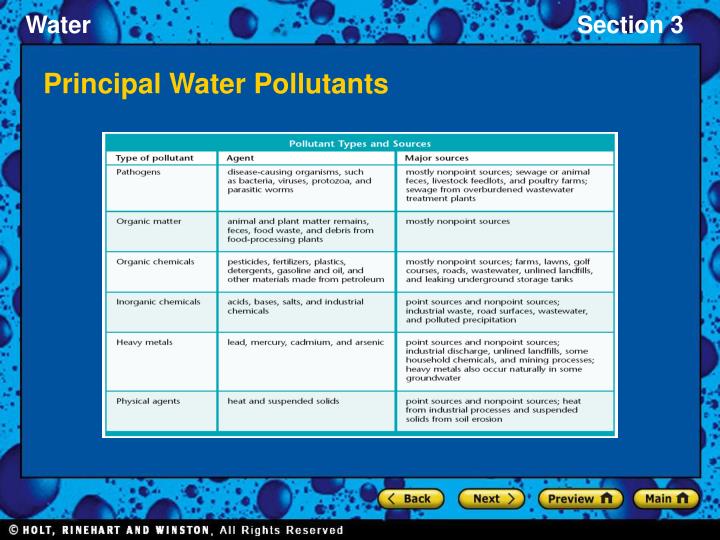 PPT - Section 3: Water Pollution PowerPoint Presentation - ID:2993094