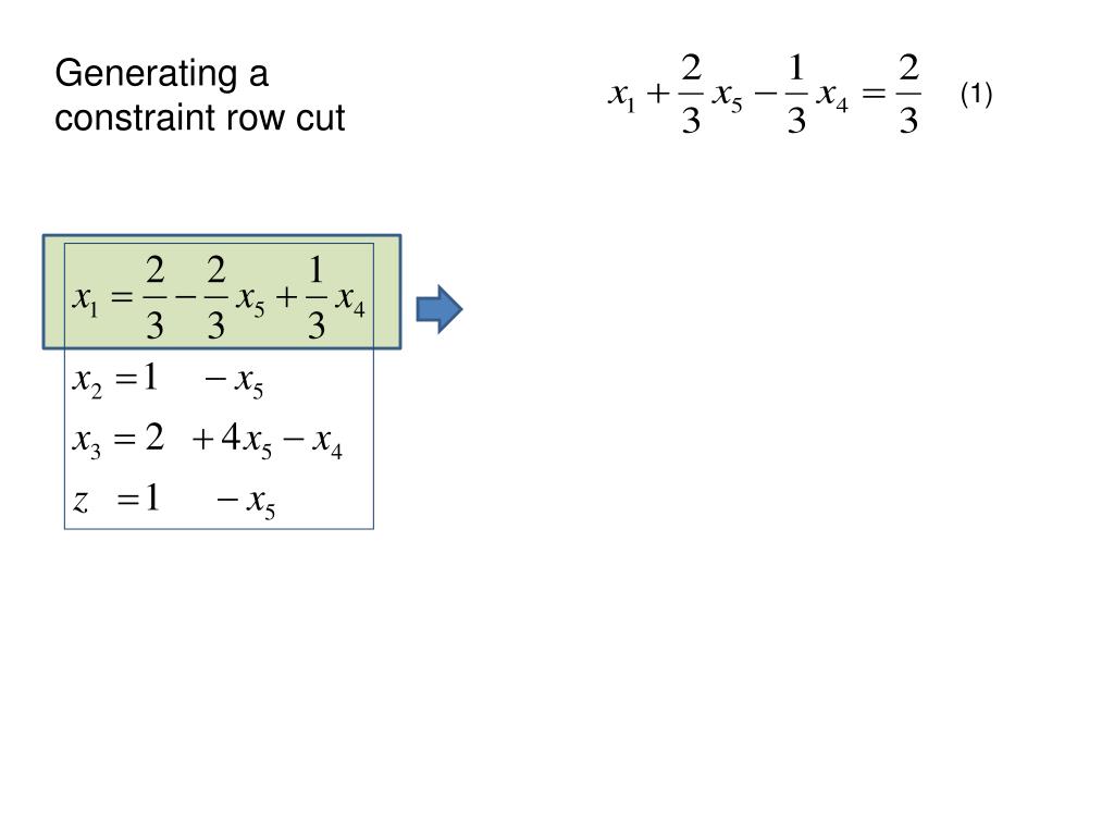 Ppt Gomorys Cutting Plane Algorithm For Integer Programming