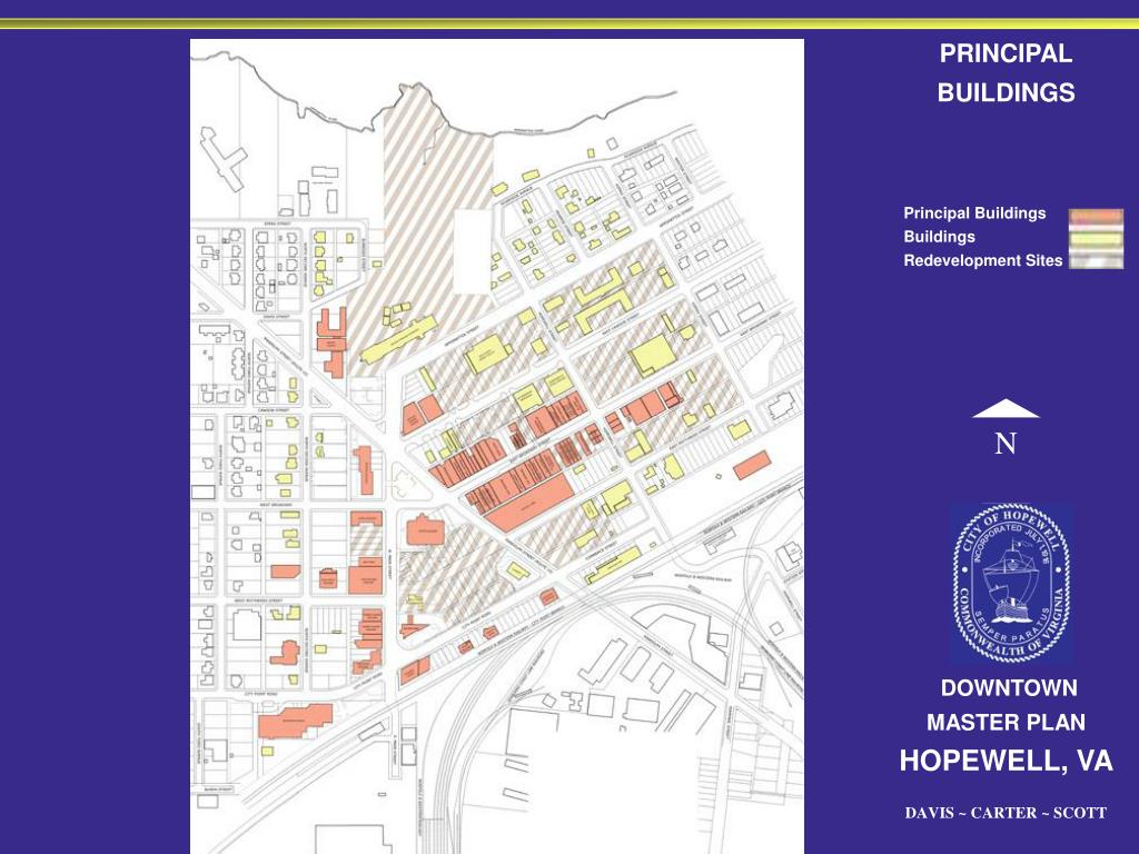 PPT - Comprehensive Development Plan for Hopewell, Virginia: A Vision ...