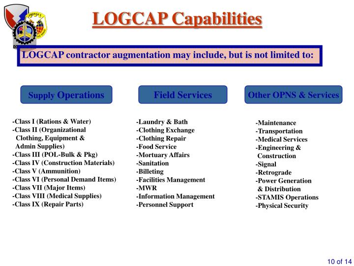 PPT - Logistics Civil Augmentation Program (LOGCAP) PowerPoint ...