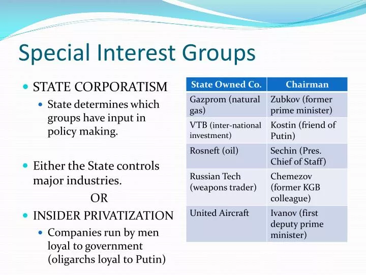 PPT - Special Interest Groups PowerPoint Presentation, free download ...