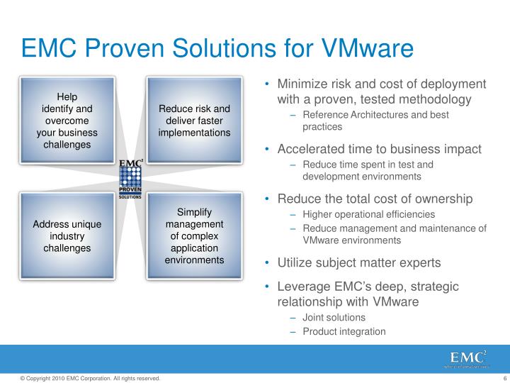 PPT - EMC STORAGE FOR VMWARE VSPHERE PowerPoint Presentation - ID:2994754