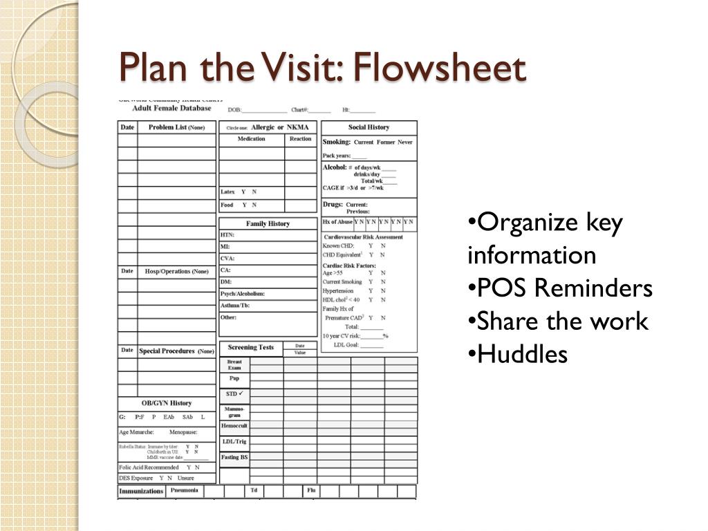 PPT - Kathy Reims, MD Chief Medical Officer CSI Solutions, LLC Clinical ...