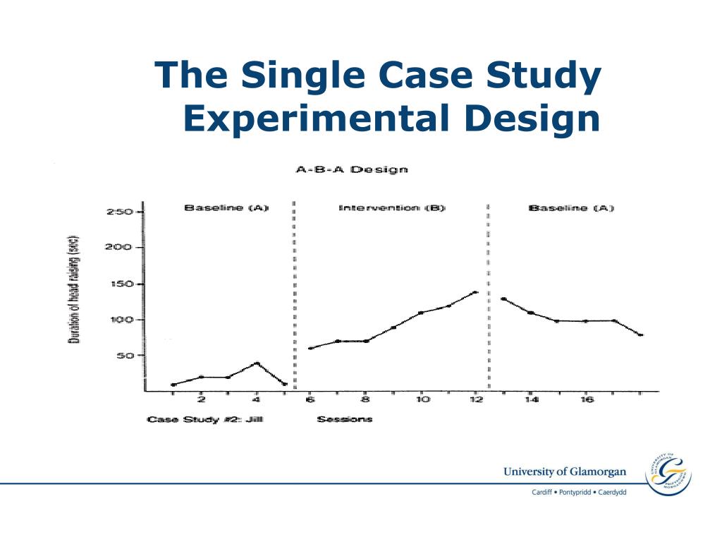 PPT - “ Mental Health Research: What are the risks of that happening ...