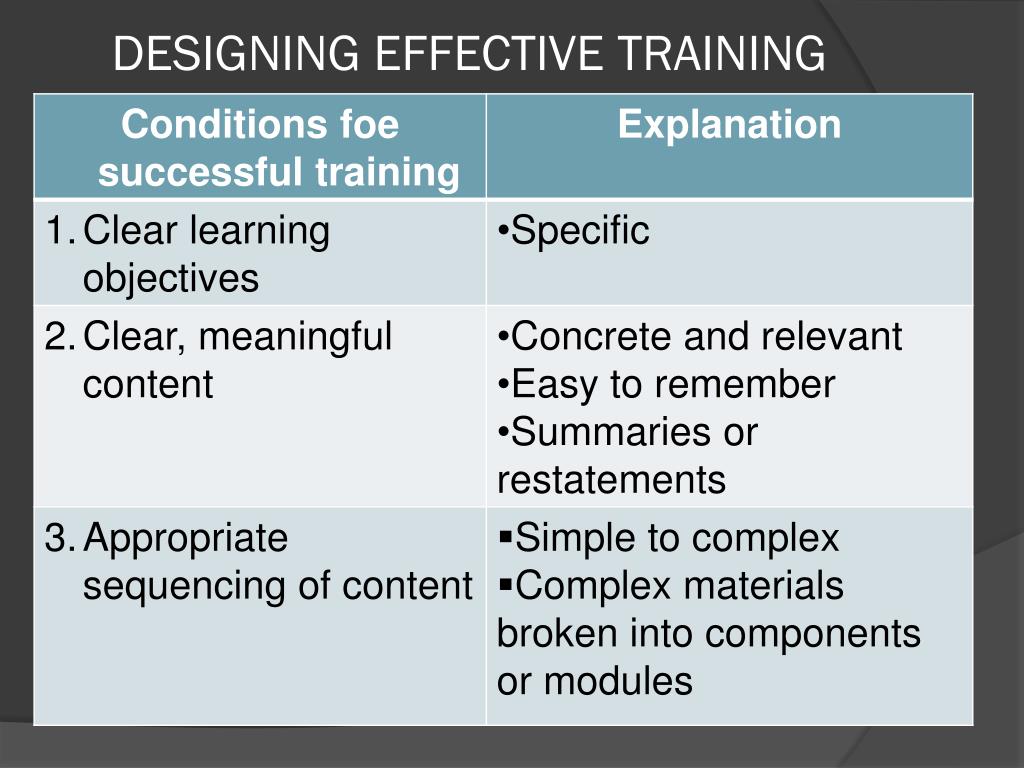 PPT - DEVELOPING LEADERSHIP SKILLS PowerPoint Presentation, free ...