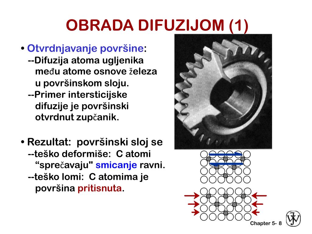 PPT - GLAVA 5: DIFUZIJA U ČVRSTIM TELIMA PowerPoint Presentation, free ...