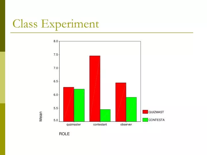 PPT - Class Experiment PowerPoint Presentation, free download - ID:2995970