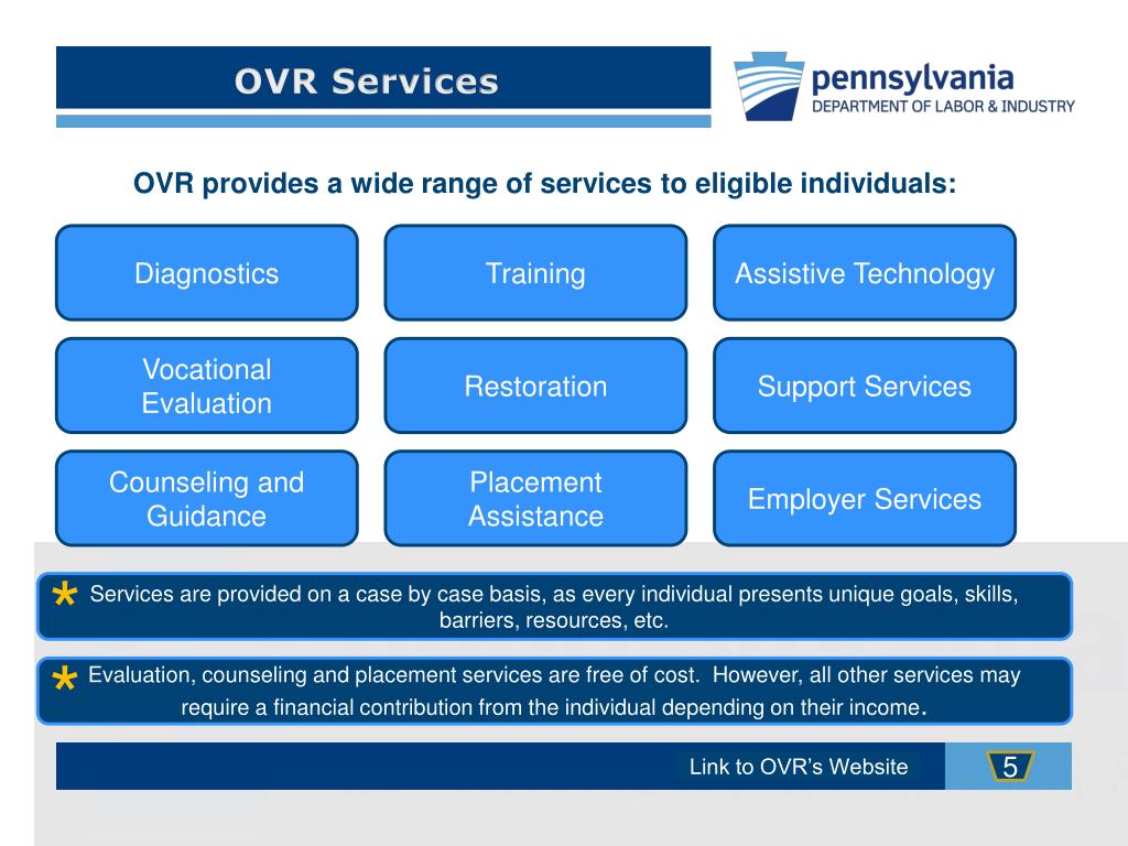 PPT - Pennsylvania Office of Vocational Rehabilitation PowerPoint ...