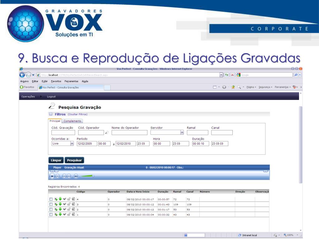 PPT - COMUNICAÇÃO Novas Ferramentas de Gestão PowerPoint Presentation ...