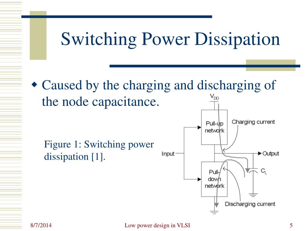 Ppt Low Power Design In Vlsi Powerpoint Presentation Free Download Id 2996108