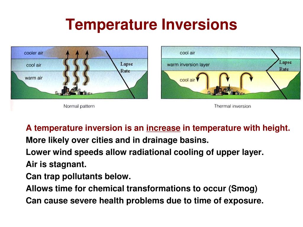 PPT - Ozone Cartoon from Austrialia youtube/watch?v=YzYHwzSE1VY ...