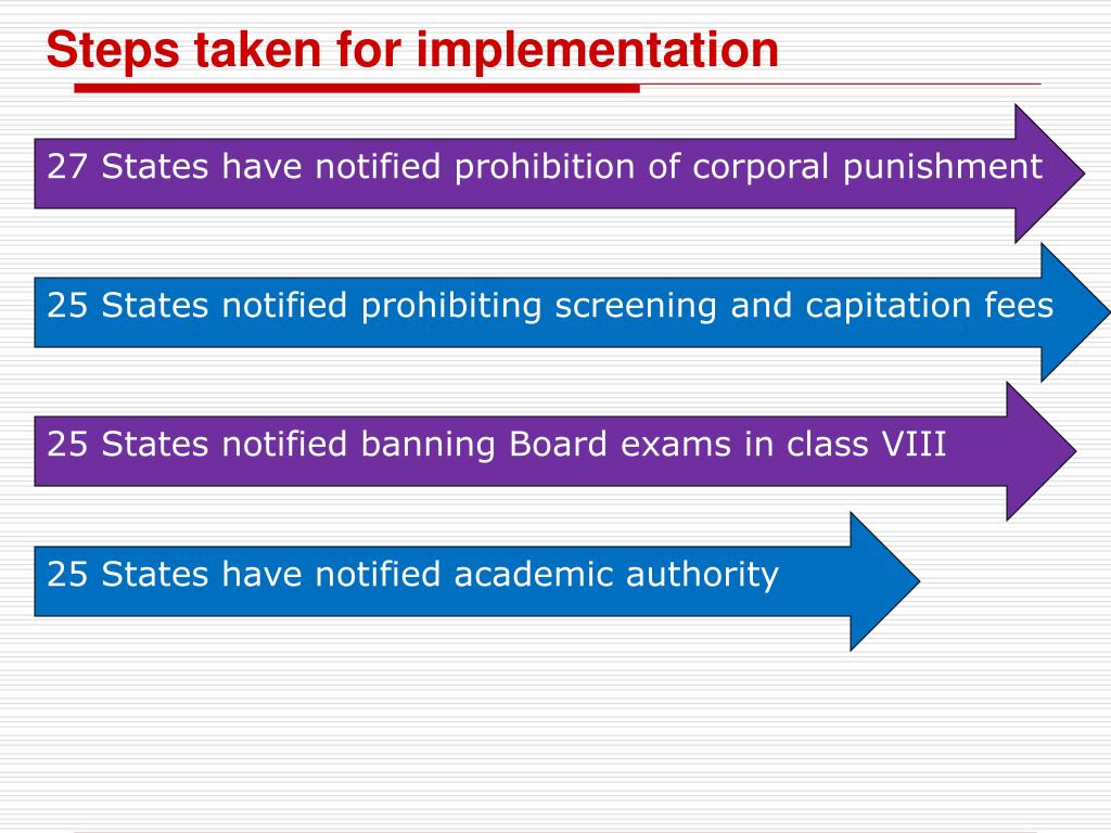 PPT - RIGHT OF CHILDREN TO FREE AND COMPULSORY EDUCATION ACT, 2009 ...