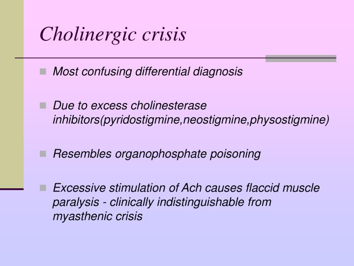 PPT - Overview of myasthenic crises PowerPoint Presentation - ID:2996698