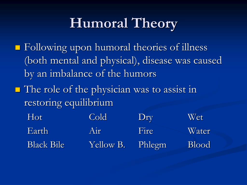 PPT - The History of Mental Health Treatment PowerPoint Presentation ...