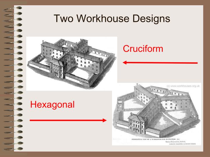 PPT - Workhouses in Victorian England PowerPoint Presentation - ID:2996911