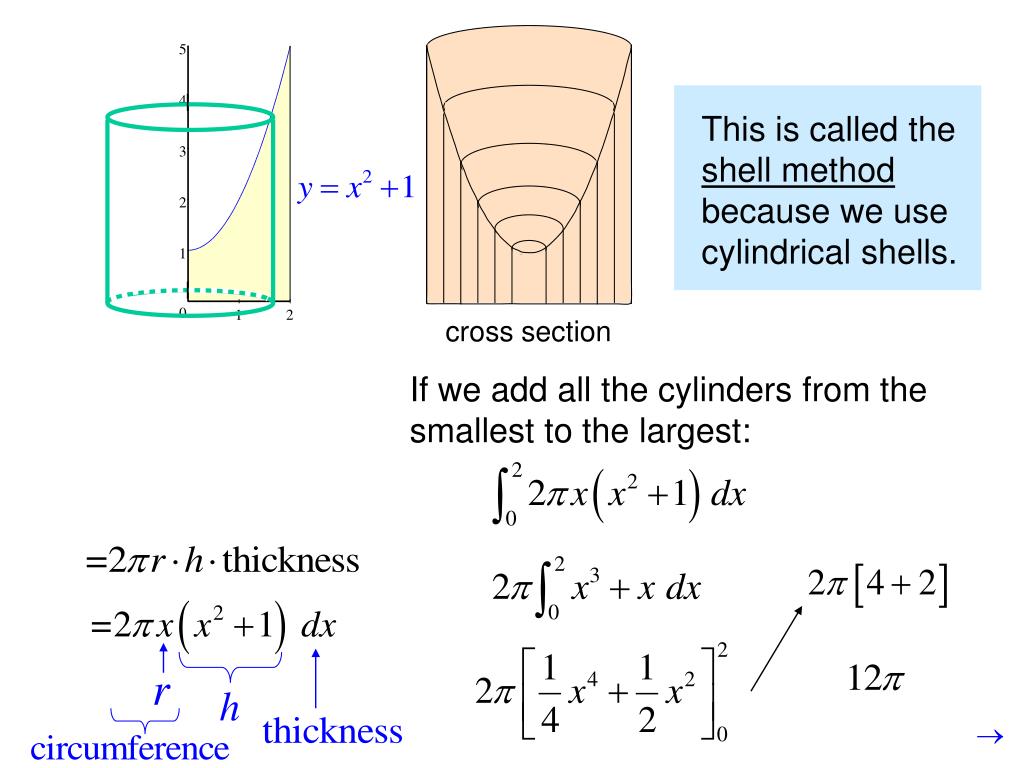 PPT - Greg Kelly, Hanford High School, Richland, Washington PowerPoint ...