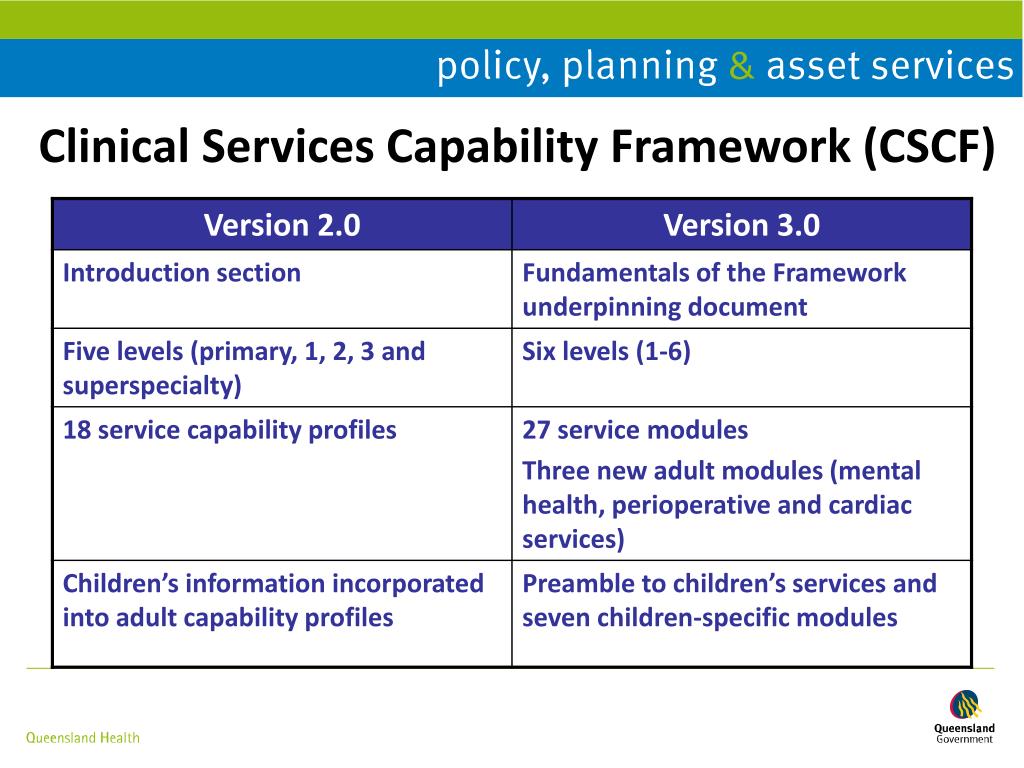 PPT - National Health Service Planners Forum What’s new up north ...
