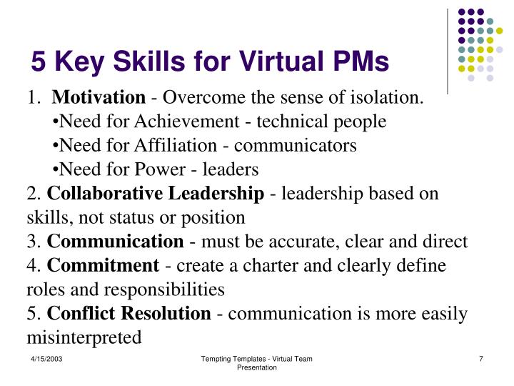 PPT - Virtual Teams PowerPoint Presentation - ID:2997093