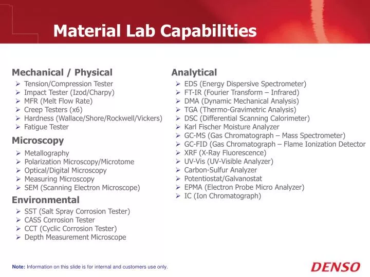 PPT - Material Lab Capabilities PowerPoint Presentation, free download ...