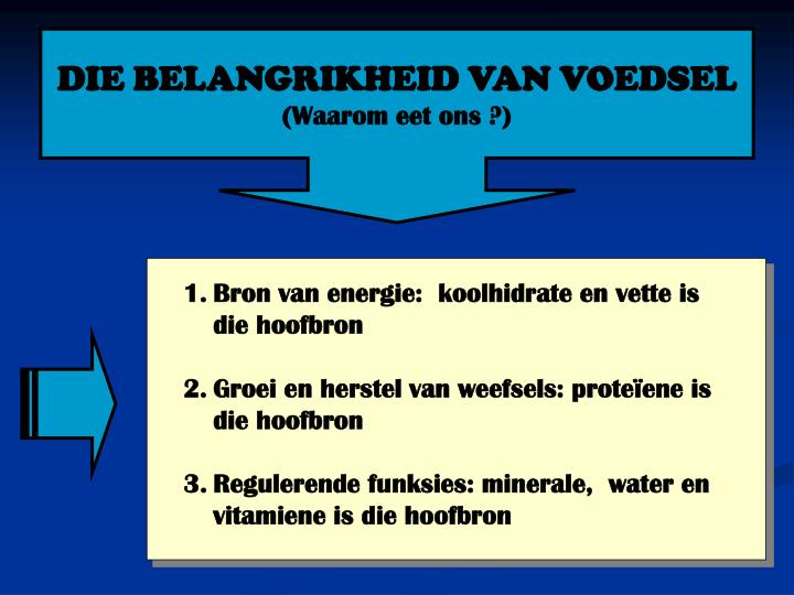 PPT - VOEDING PowerPoint Presentation - ID:2997568