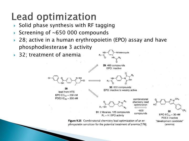 PPT - Combinatorial Chemistry and High-Throughput Screening PowerPoint ...