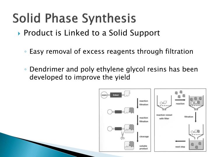 PPT - Combinatorial Chemistry and High-Throughput Screening PowerPoint ...