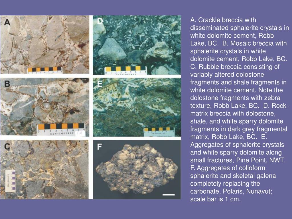 PPT - Mississippi Valley-type deposits (MVT) PowerPoint Presentation ...