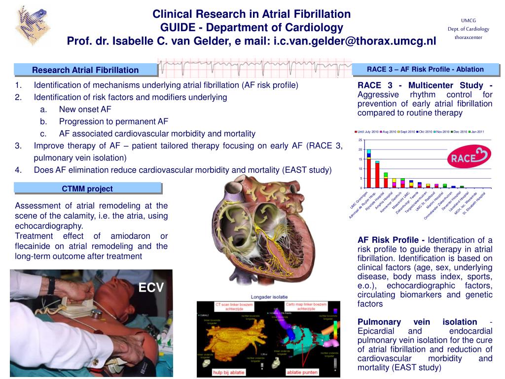 PPT - Clinical Research in Atrial Fibrillation GUIDE - Department of ...