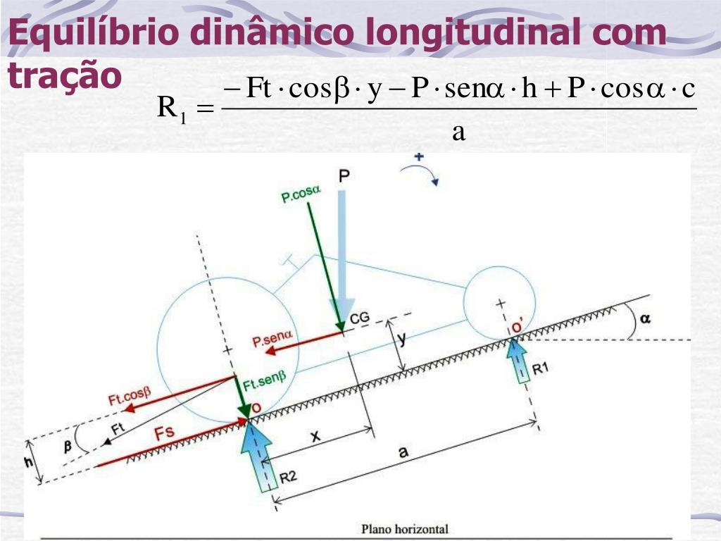PPT - Estabilidade de Tratores Agrícolas de Pneus PowerPoint ...