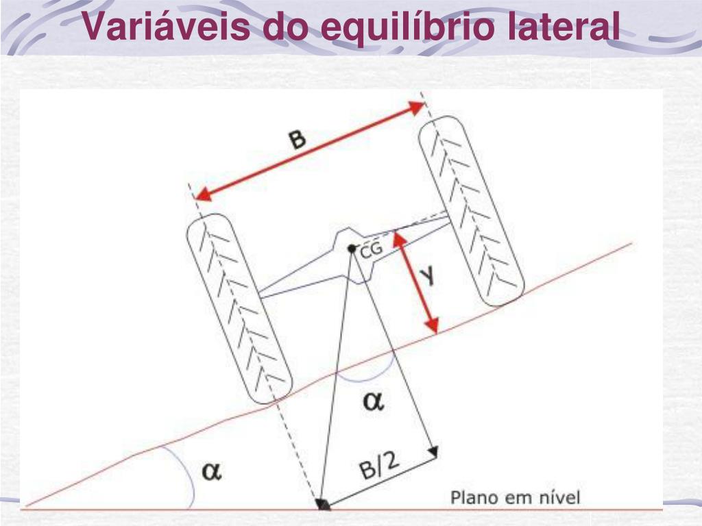 PPT - Estabilidade de Tratores Agrícolas de Pneus PowerPoint ...