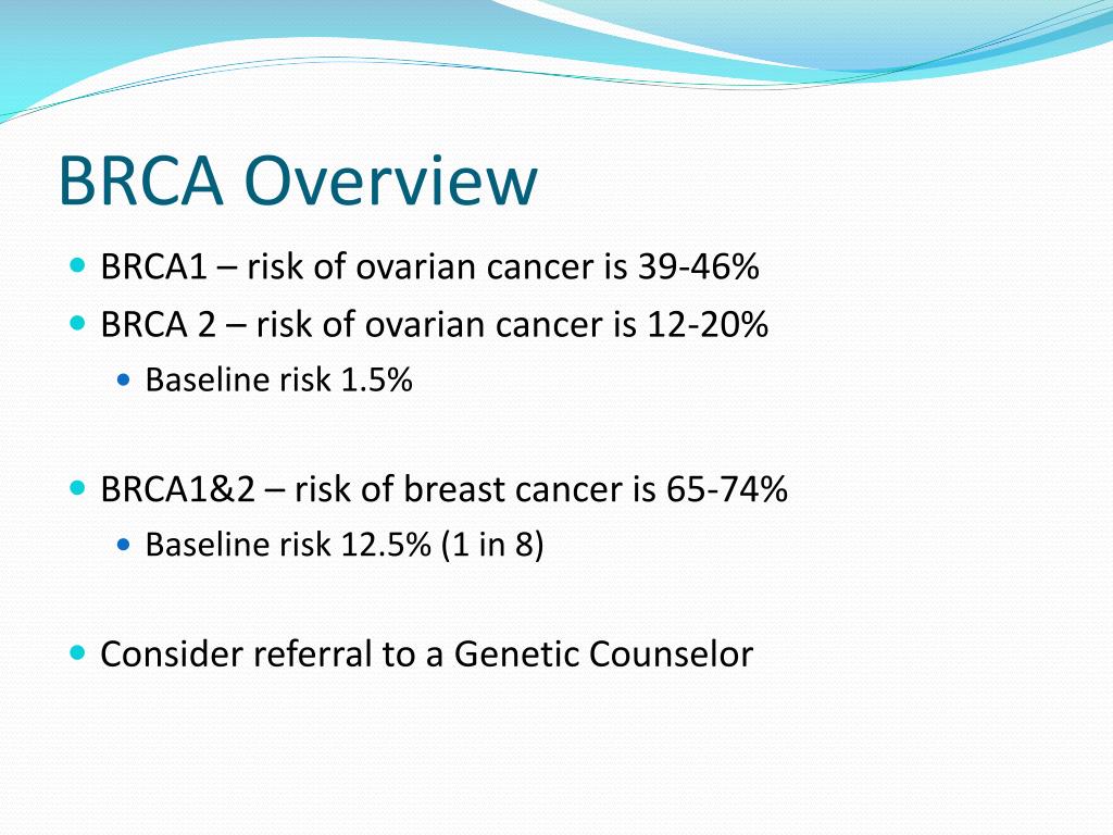 PPT - Gynecologic Cancer: Uterine, Vulvar , and Ovarian PowerPoint ...