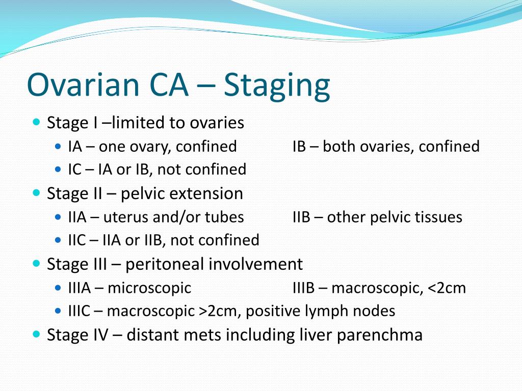 PPT - Gynecologic Cancer: Uterine, Vulvar , and Ovarian PowerPoint ...