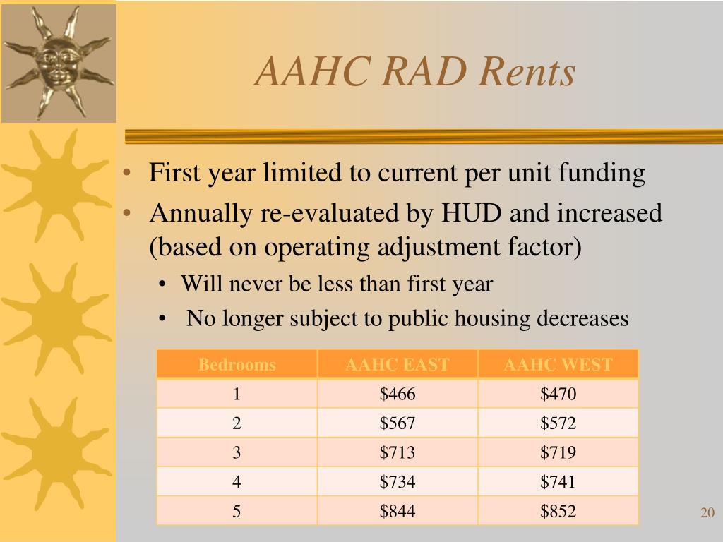 PPT - Housing Commission FY 13/14 Annual Plan & RAD WWW.hud/RAD ...