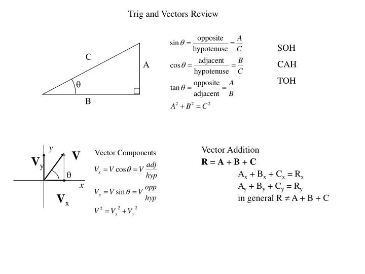 PPT - SOH CAH TOH PowerPoint Presentation, free download - ID:2999224