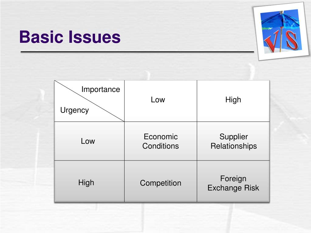 PPT - VOYAGES SOLEIL: The Hedging Decision PowerPoint Presentation ...