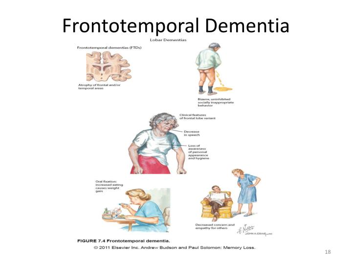 PPT - Change in Mental Status Long Term Care PowerPoint Presentation ...