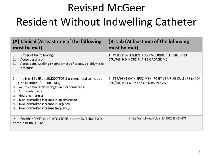 PPT - Change in Mental Status Long Term Care PowerPoint Presentation ...