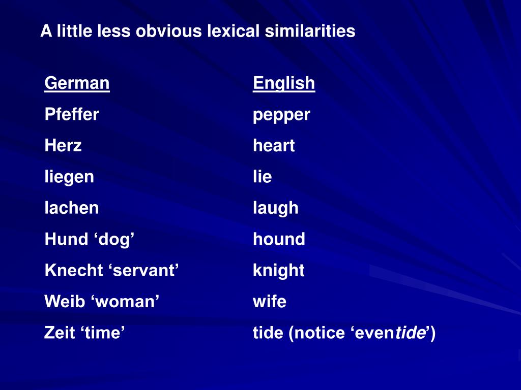 PPT - We are family: A brief language history of the Germanic family ...