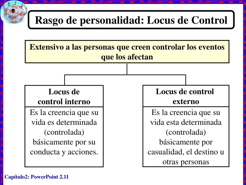 PPT - Comportamiento Organizacional 12 a. Edición Don Hellriegel y John ...