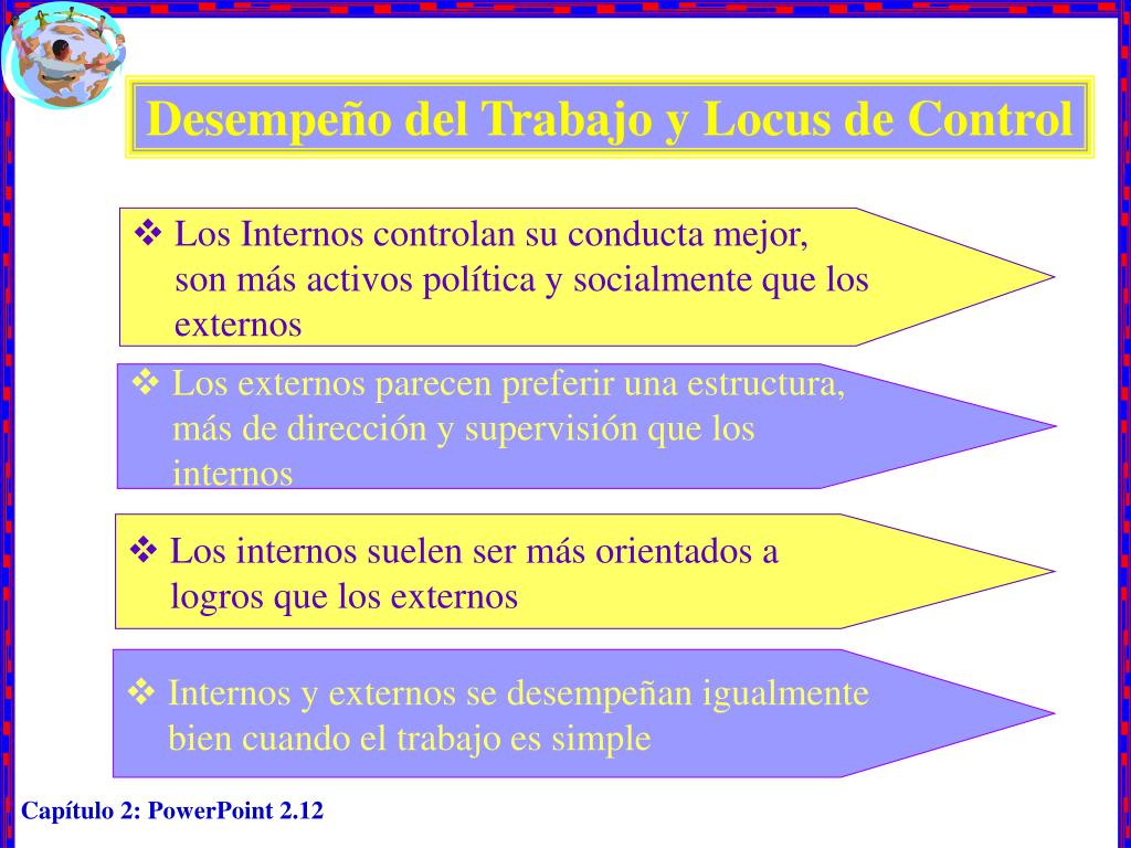 PPT - Comportamiento Organizacional 12 a. Edición Don Hellriegel y John ...