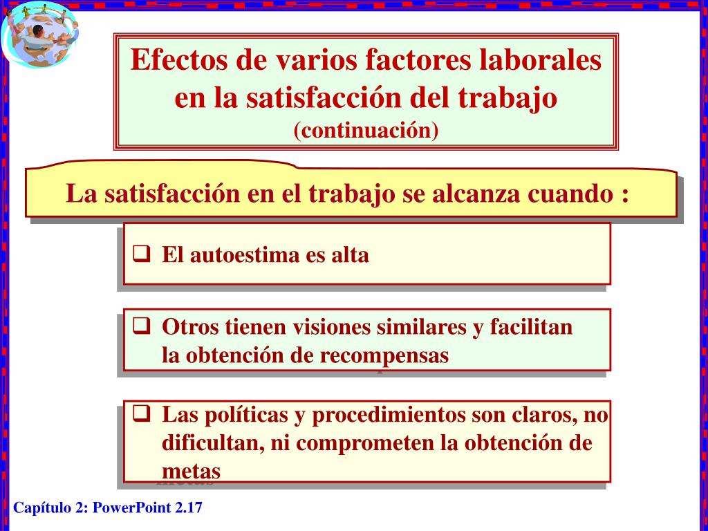 PPT - Comportamiento Organizacional 12 a. Edición Don Hellriegel y John ...