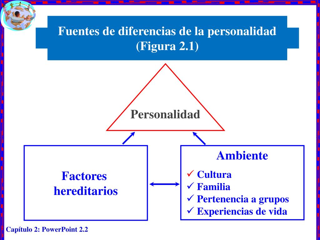 PPT - Comportamiento Organizacional 12 a. Edición Don Hellriegel y John ...