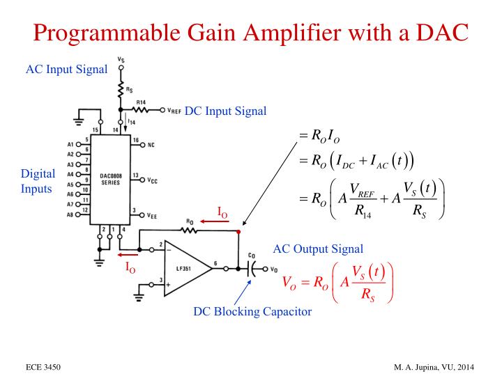 PPT - Analog-to-Digital and Digital-to-Analog Conversion PowerPoint ...