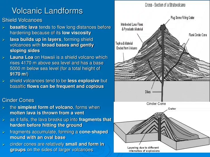 PPT - Volcanic Landforms PowerPoint Presentation, free download - ID ...
