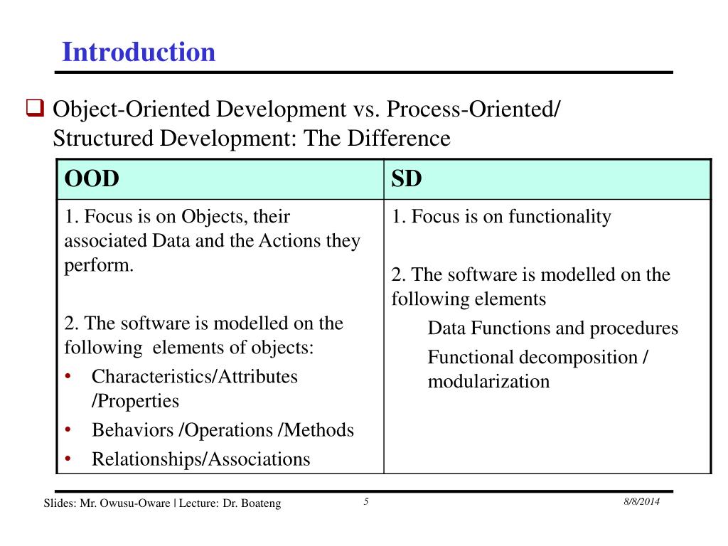 PPT - Object-Oriented Development Concepts PowerPoint Presentation ... PPT - Object-Oriented Development Concepts PowerPoint Presentation ...