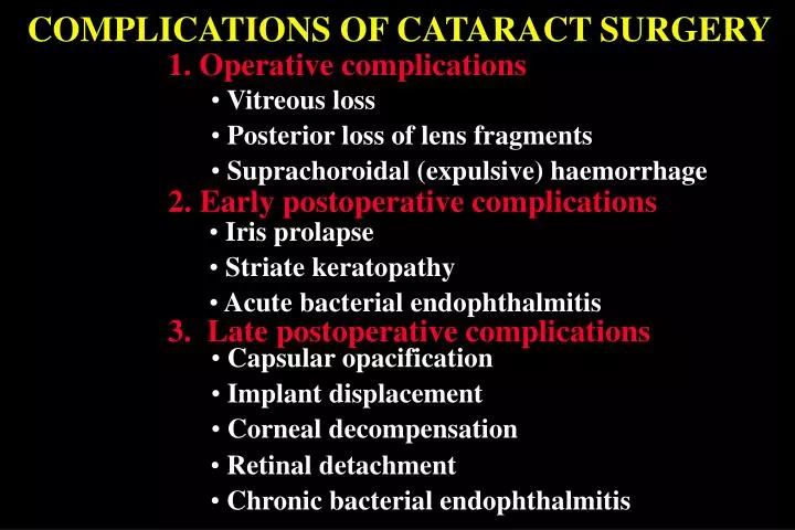 PPT - COMPLICATIONS OF CATARACT SURGERY PowerPoint Presentation, free ...