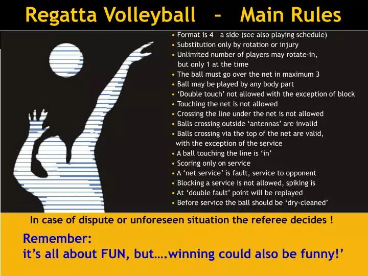 Basic Volleyball Rules